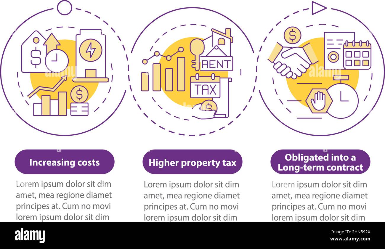 Disadvantages of PPA purple circle infographic template Stock Vector Image & Art - Alamy