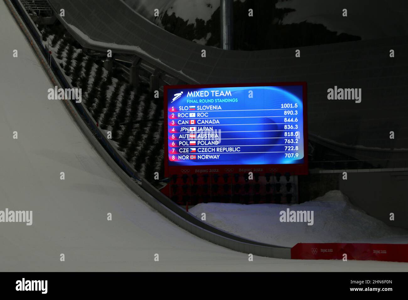 General view, Scoreboard FEBRUARY 7, 2022 - Ski Jumping : Mixed Team ...