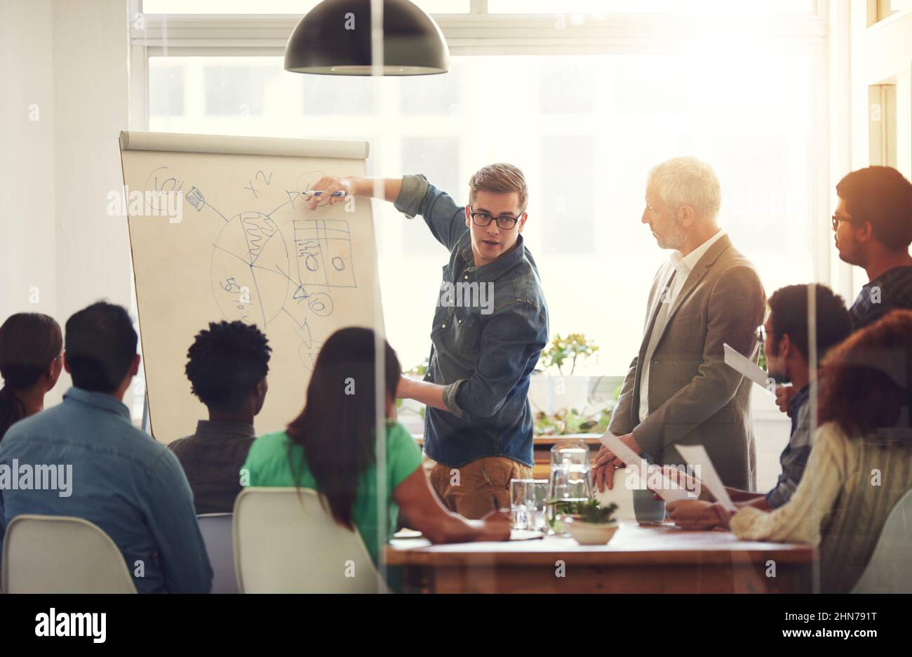 Space charting hi-res stock photography and images - Alamy