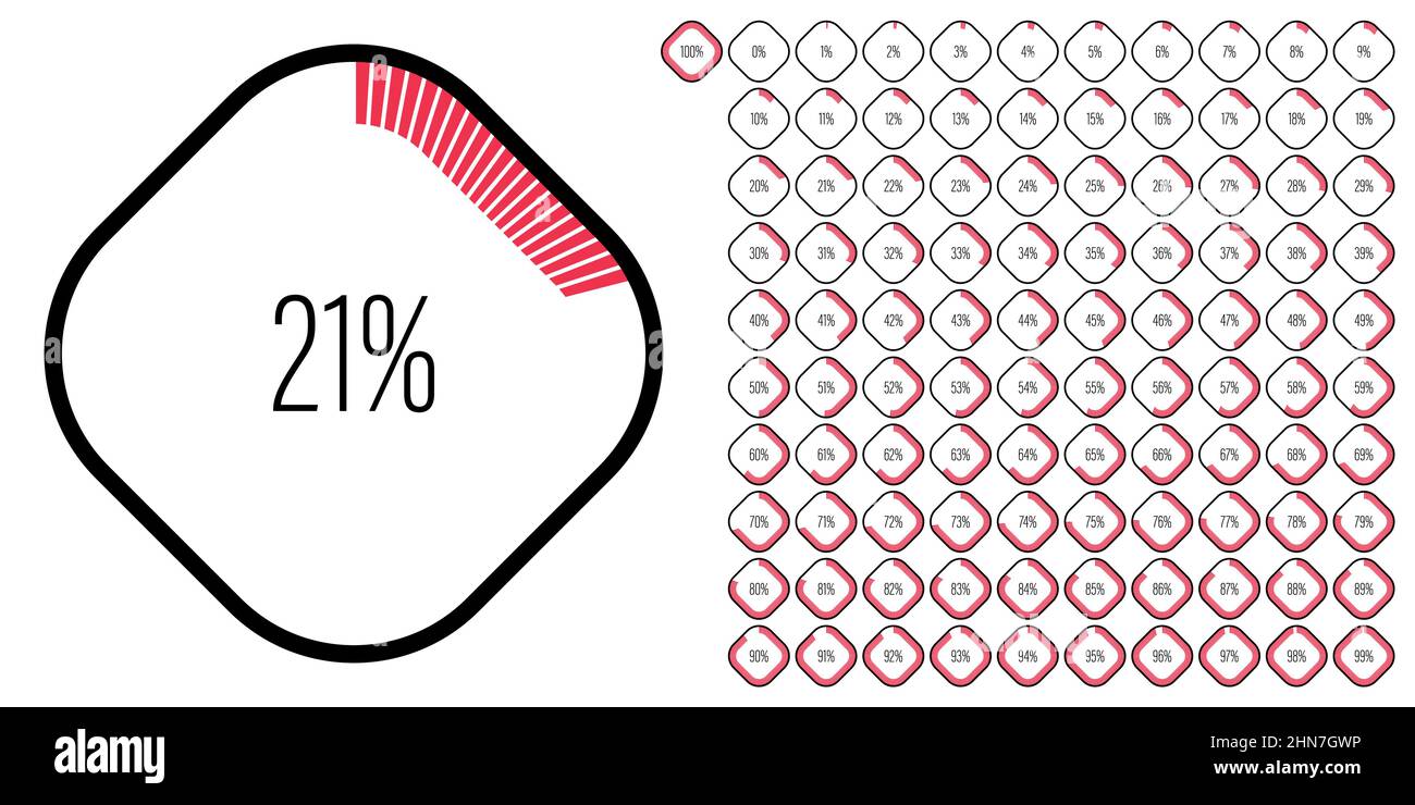 Set of rectangle percentage diagrams meters progress bar from 0 to 100 ...