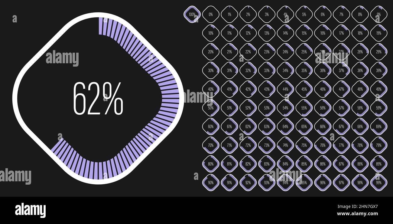 Set of rectangle percentage diagrams meters progress bar from 0 to 100 ...