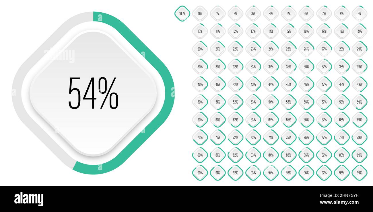 Set of rectangle percentage diagrams meters progress bar from 0 to 100 ...