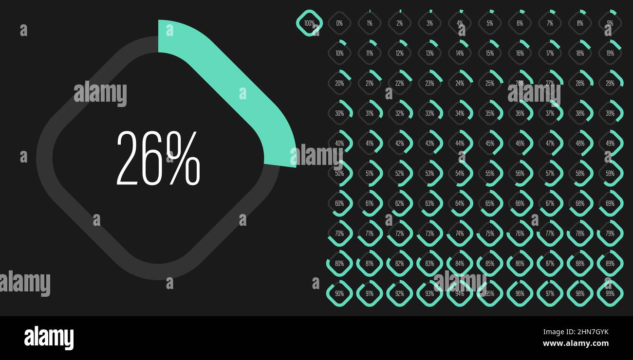 Set of rectangle percentage diagrams meters from 0 to 100 ready-to-use ...