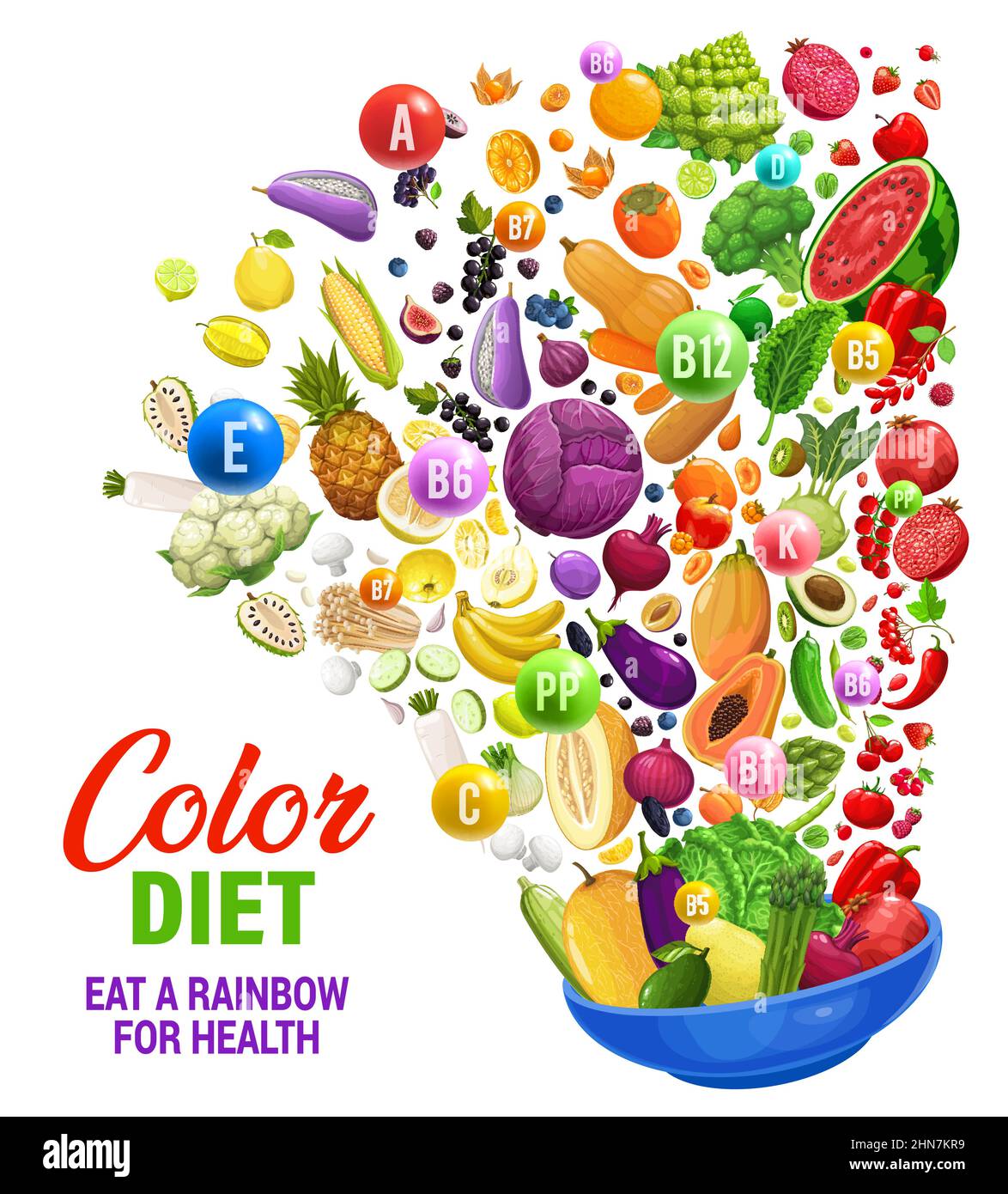 Nutrition plate of rainbow color diet with fruits, vegetables and ...