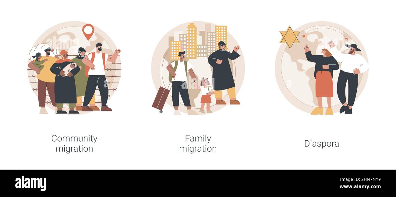 Relocation abstract concept vector illustration set. Community migration, family movement abroad ...