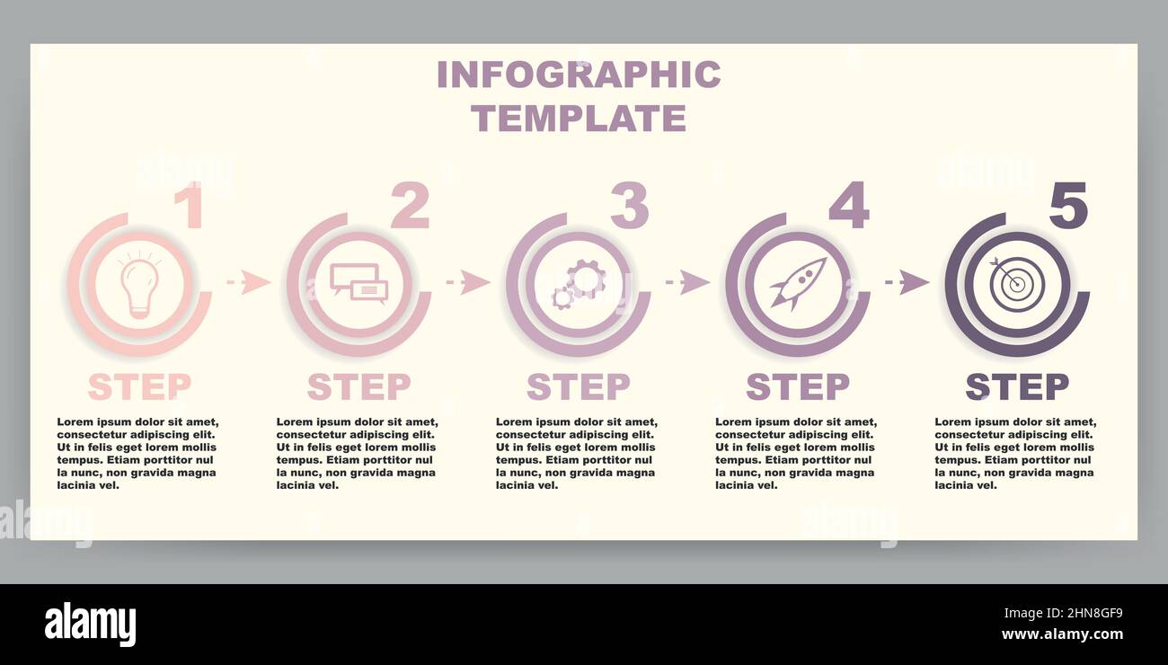 Five direct stages with the road of the business development plan ...