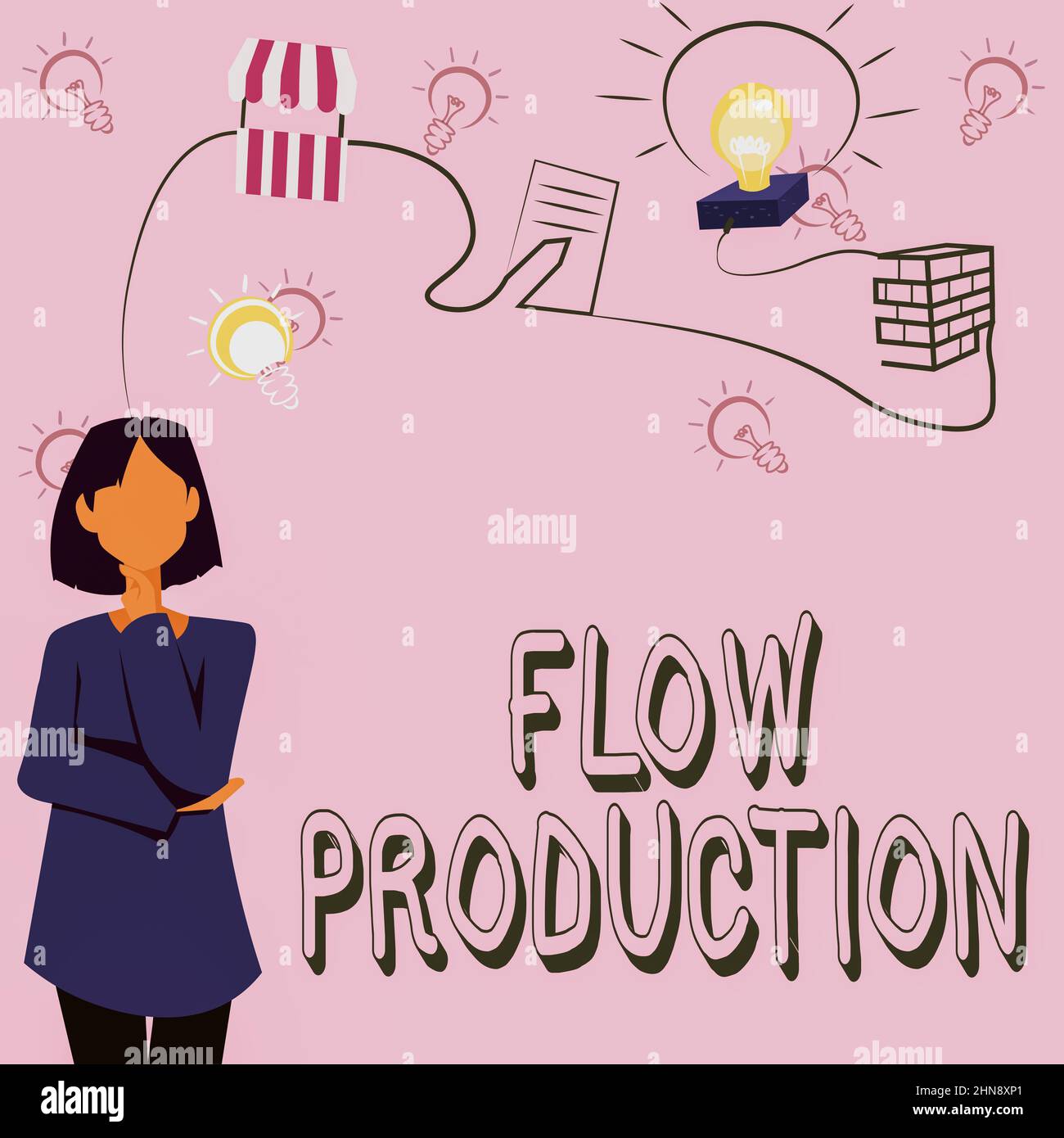 Handwriting text Flow Production. Business concept items are produced ...