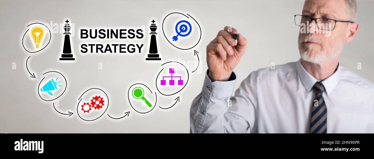 Business strategy concept drawn by a businessman Stock Photo - Alamy