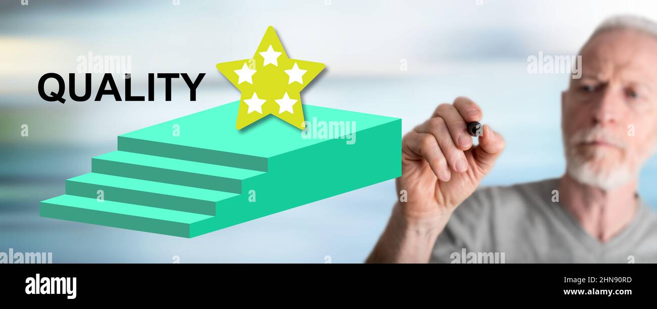 Quality concept drawn by a man Stock Photo - Alamy