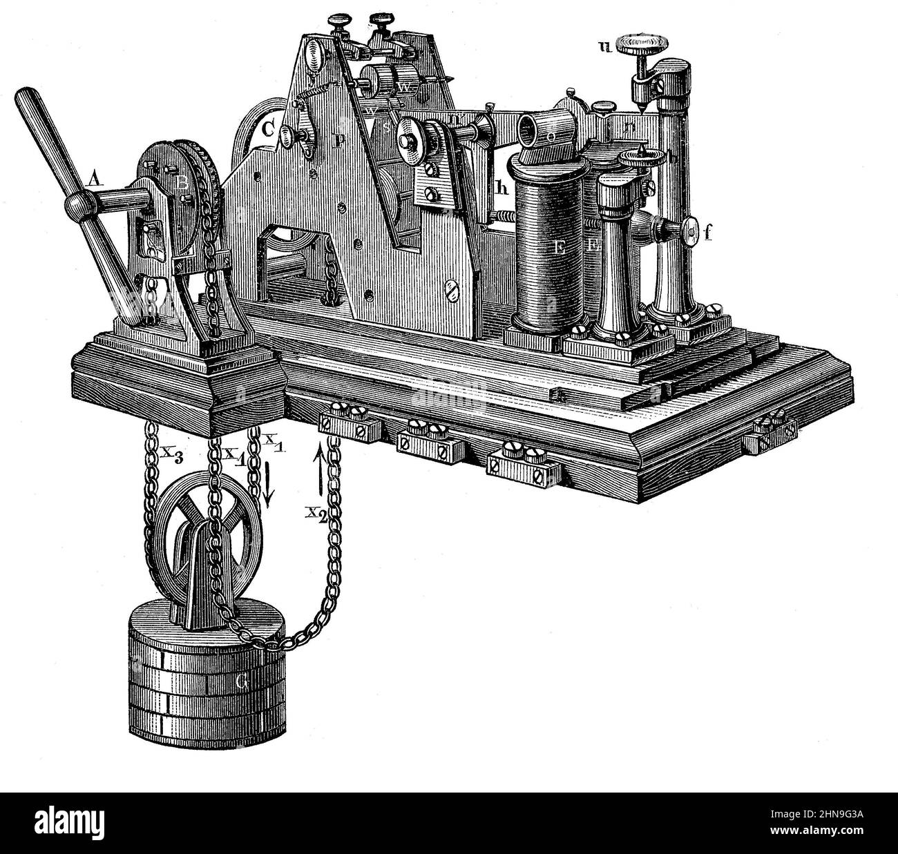 Schreibtelegraf von Siemens und Halske aus dem Jahre 1850 / Siemens and ...