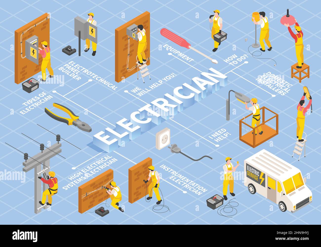 Maintenance Duties Stock Vector Images - Alamy