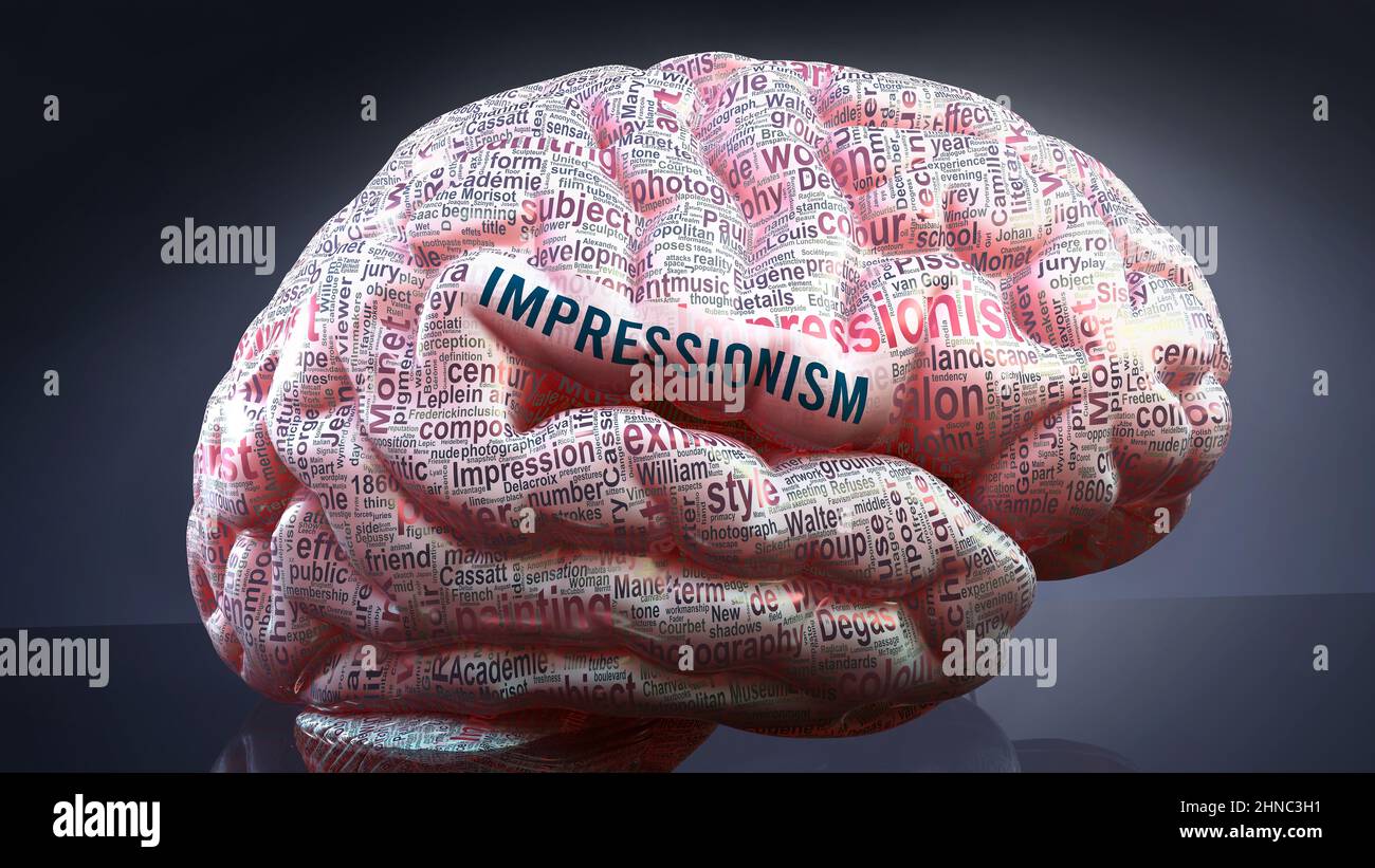 Impressionism in human brain, hundreds of crucial terms related to ...