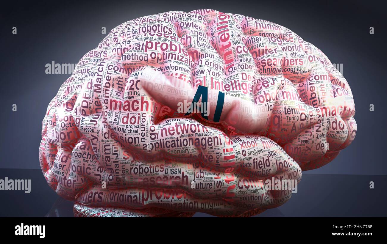 Ai in human brain, hundreds of crucial terms related to Ai projected ...