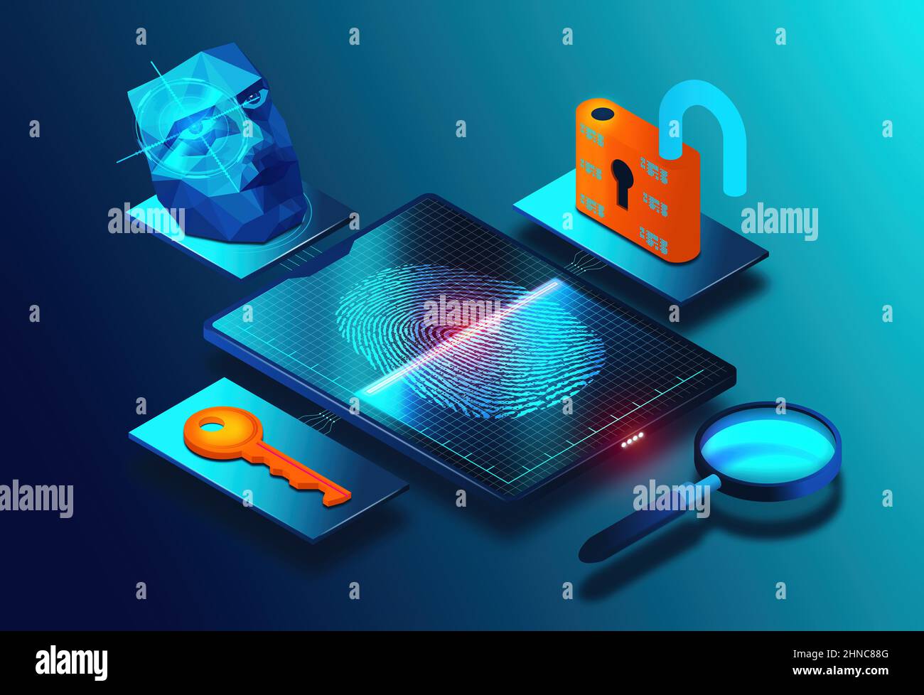 Identity and Access Management - IAM and IdAM - Processes and ...