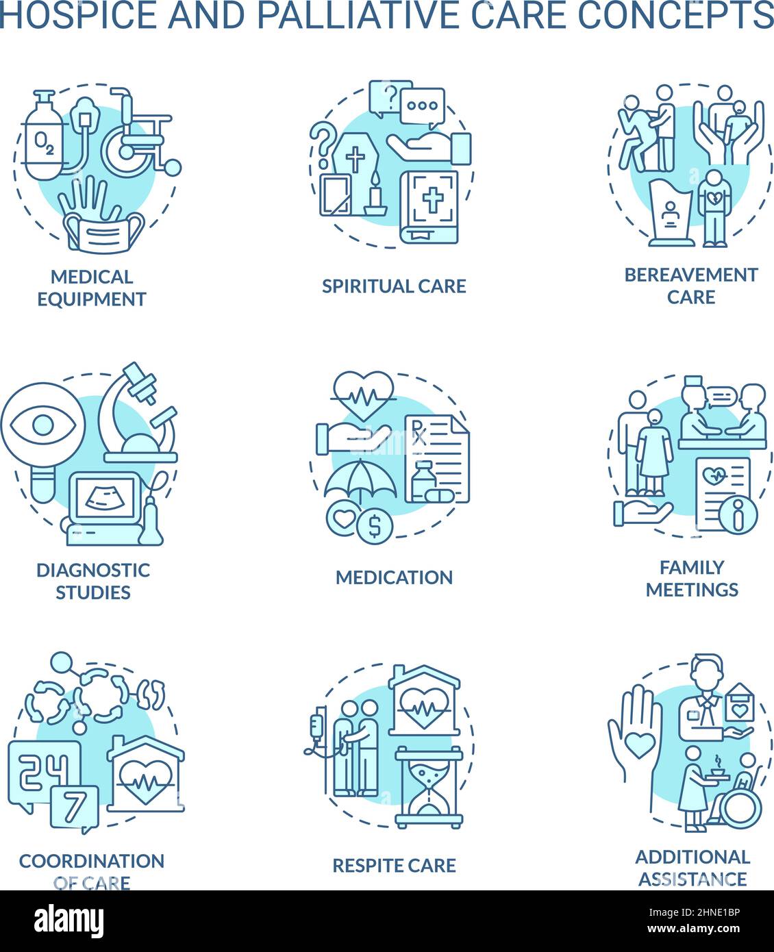 Hospice and palliative care turquoise concept icons set Stock Vector ...
