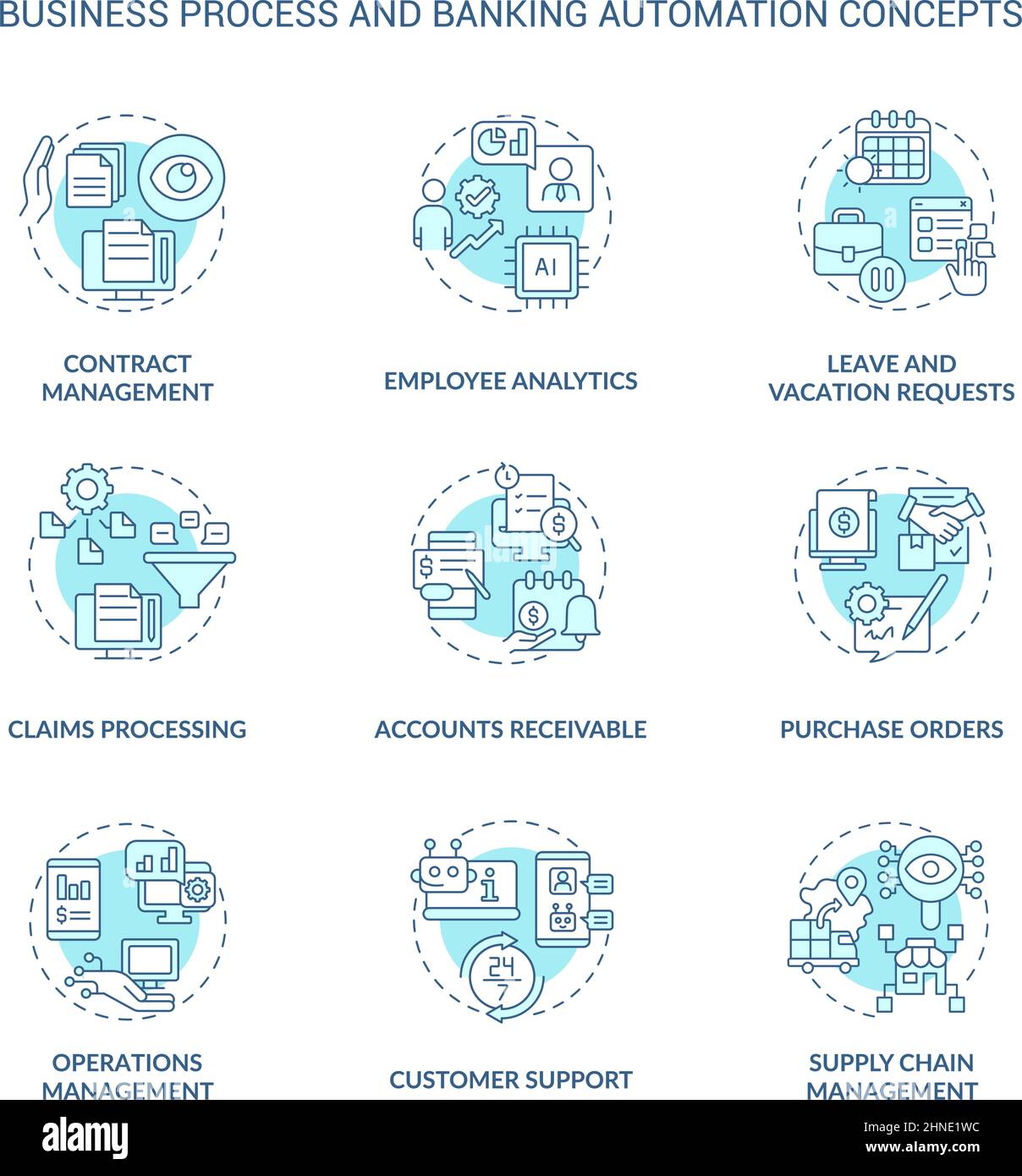 Business process and banking automation turquoise concept icons set ...