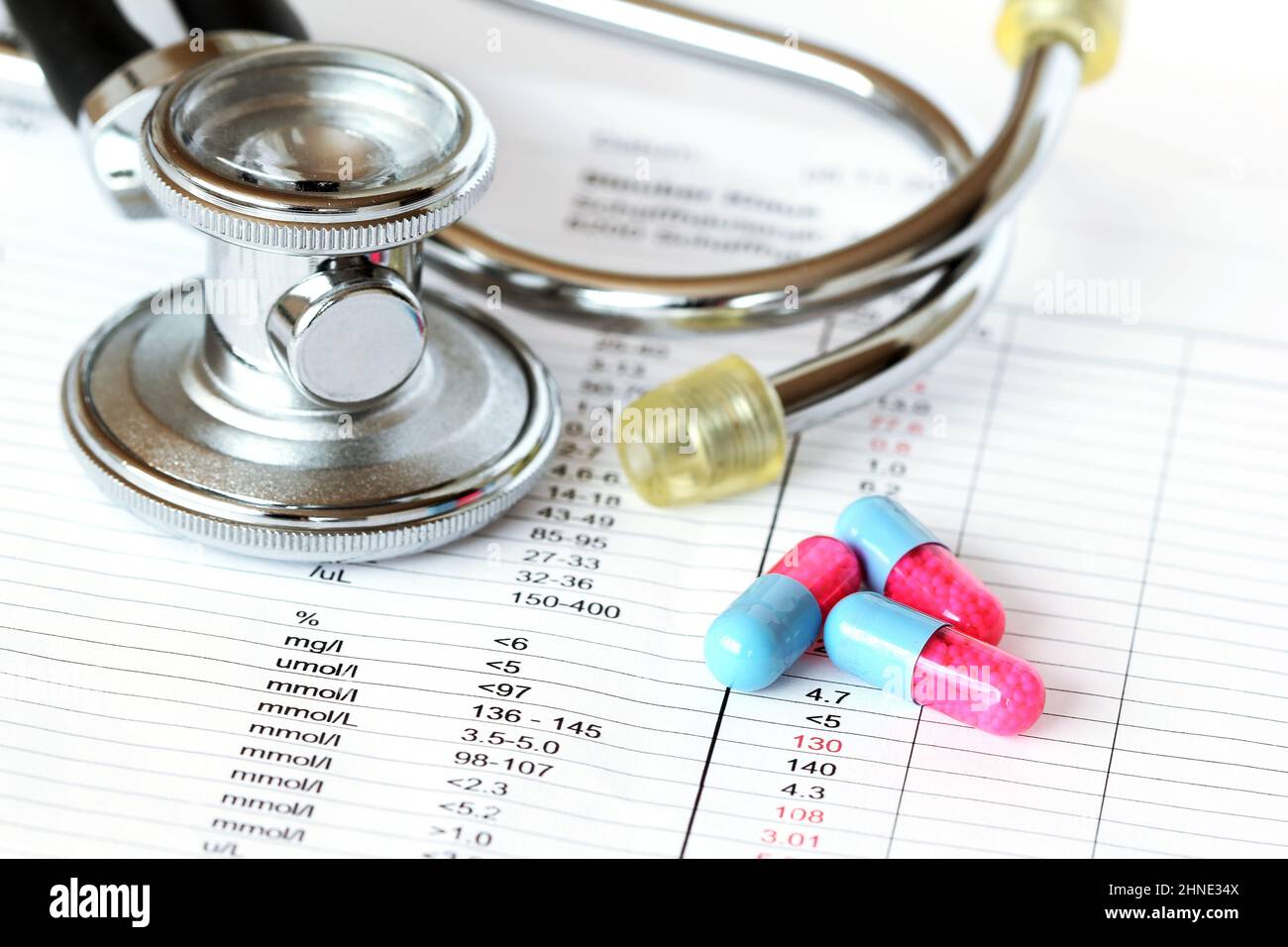 Stethoscope and pills on a check-up result report, on which abnormal ...