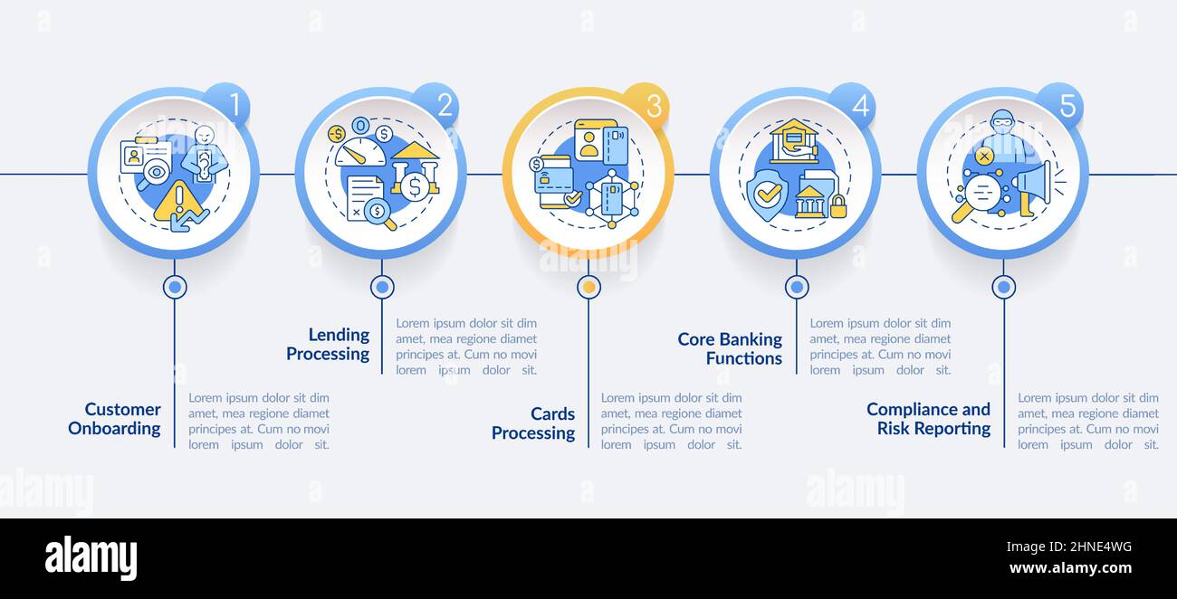 Automated banking circle infographic template Stock Vector Image & Art ...