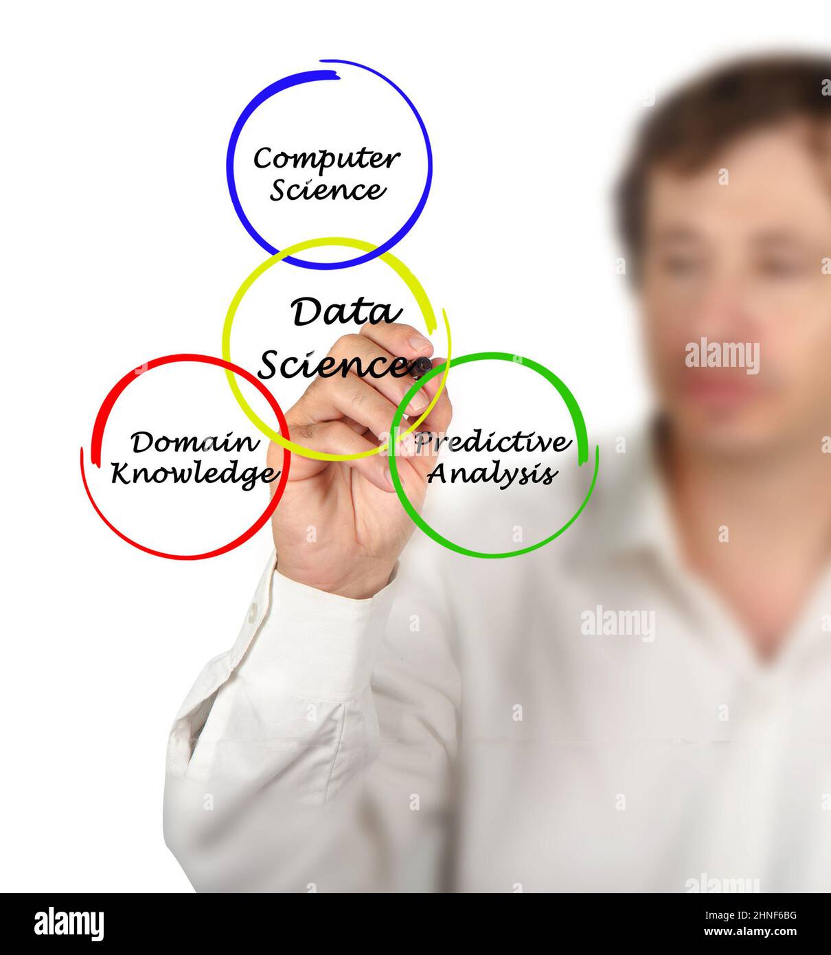 Three Components of Data Science Stock Photo - Alamy