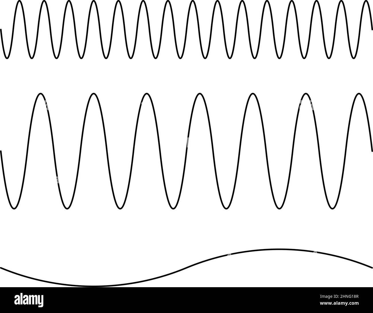 3 wavy lines Black and White Stock Photos & Images - Alamy