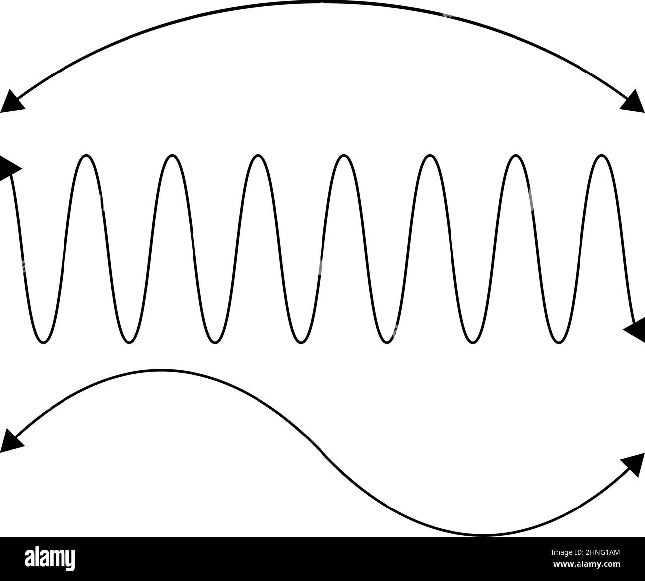Curvy, wavy, waving arrows shape set - stock vector illustration, clip ...