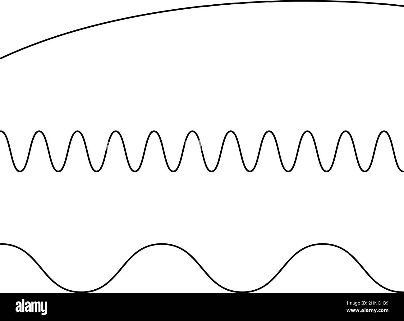 3 wavy lines Black and White Stock Photos & Images - Alamy