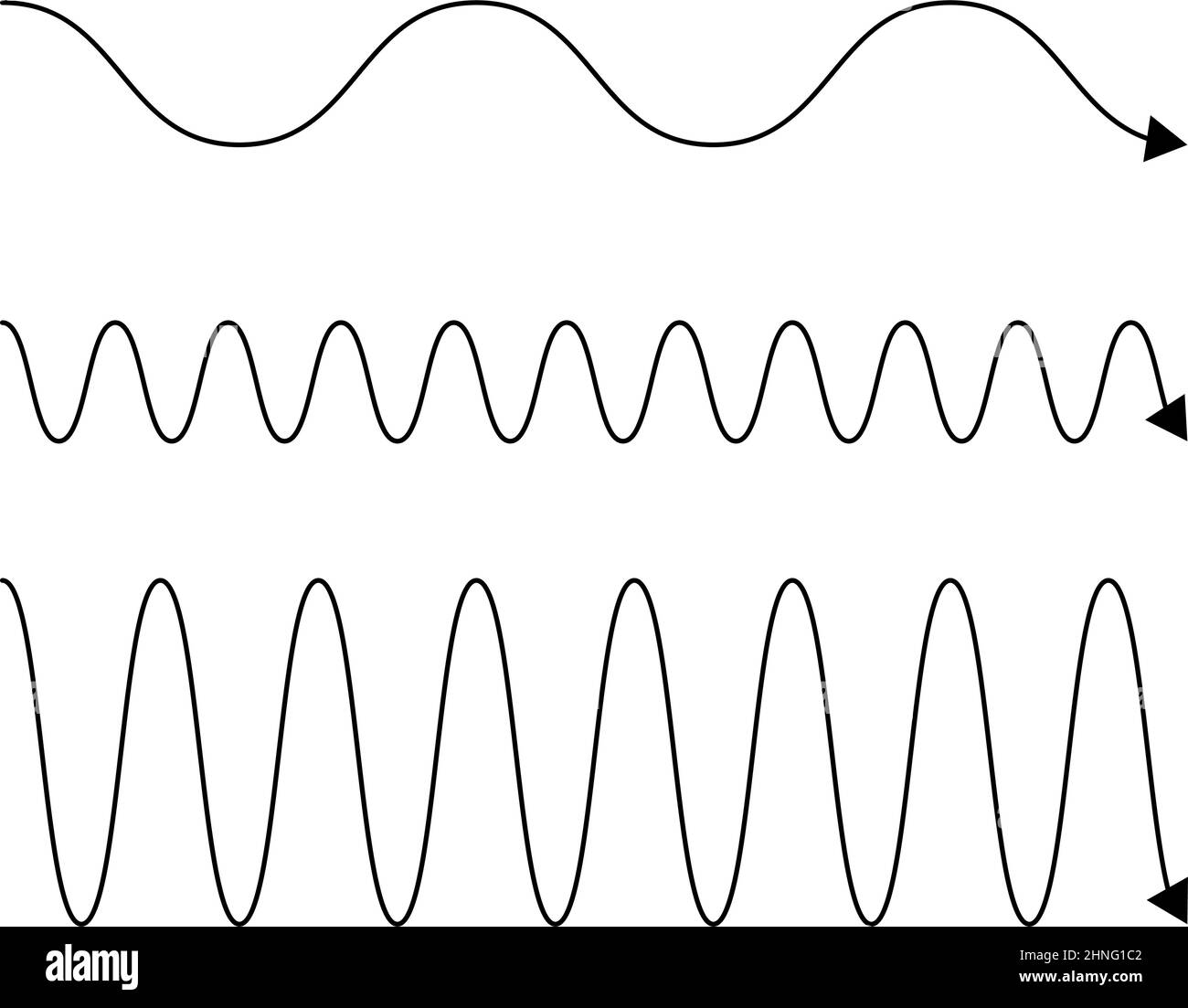 Curvy, wavy, waving arrows shape set - stock vector illustration, clip ...