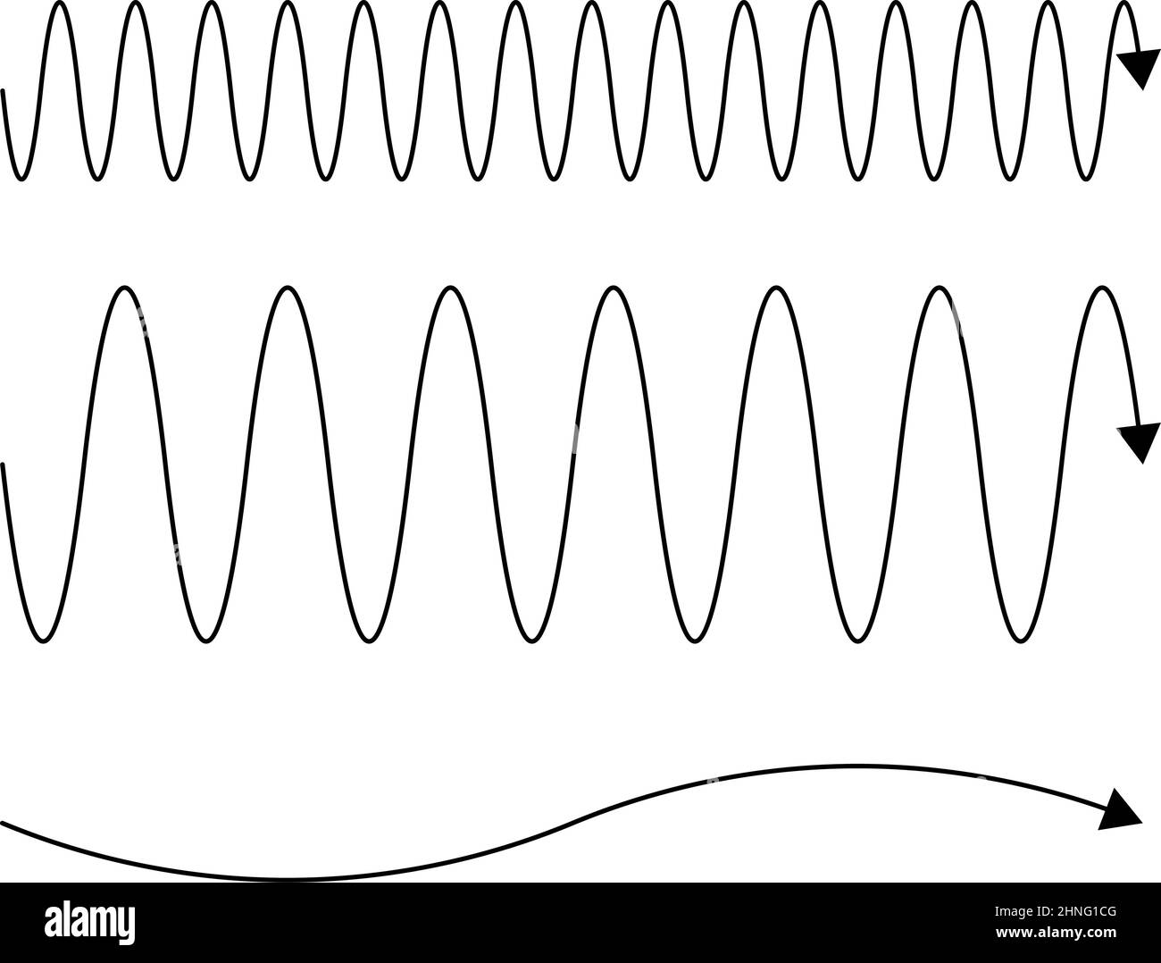 Curvy, wavy, waving arrows shape set - stock vector illustration, clip ...