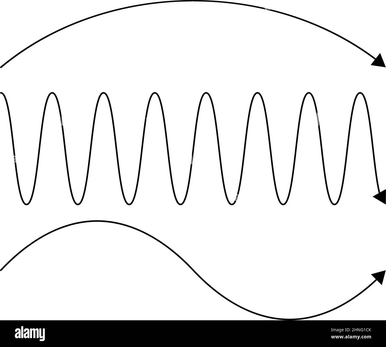 Curvy, wavy, waving arrows shape set - stock vector illustration, clip ...