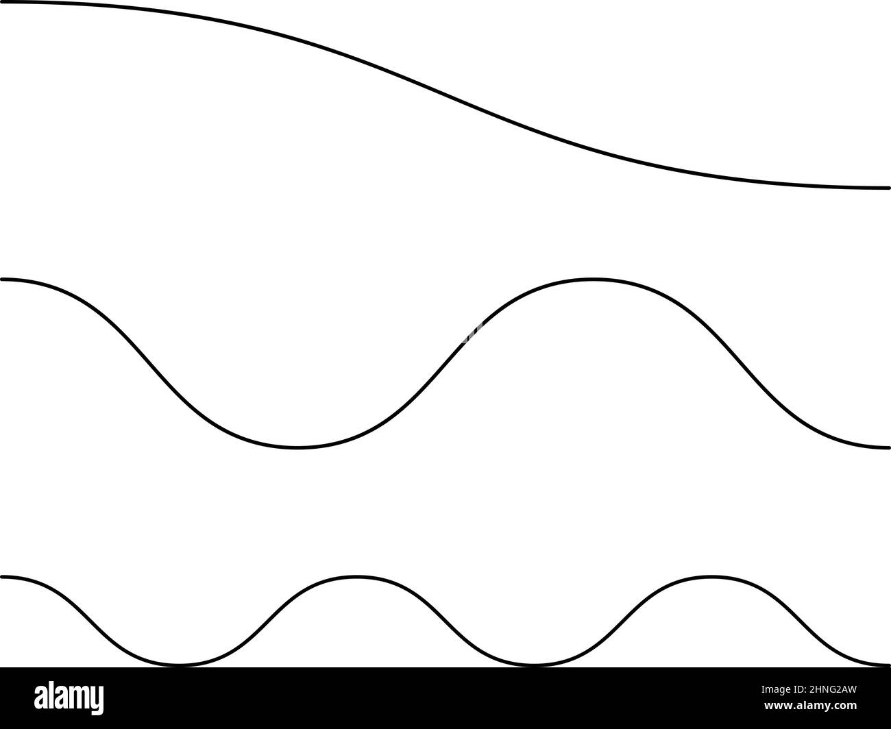 Wavy, waving, wave lines shape set of 3. Curvy, billowy, undulate lines ...