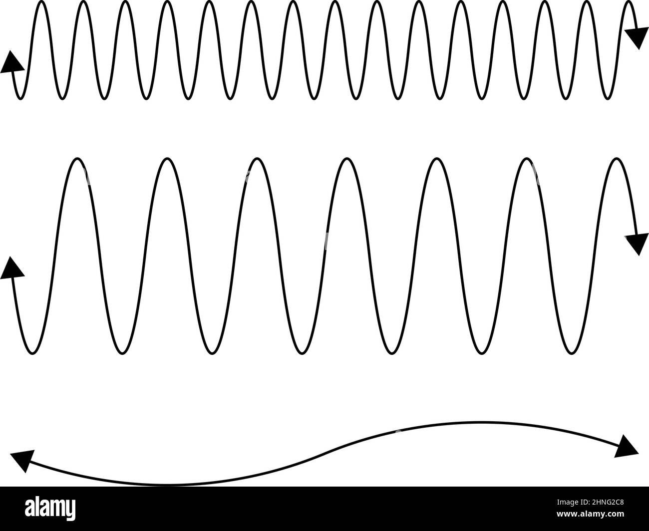 Curvy, wavy, waving arrows shape set - stock vector illustration, clip ...