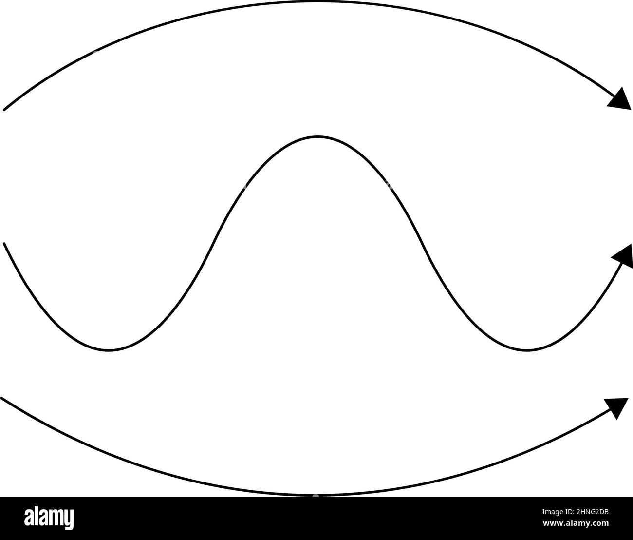 Curvy, wavy, waving arrows shape set - stock vector illustration, clip ...
