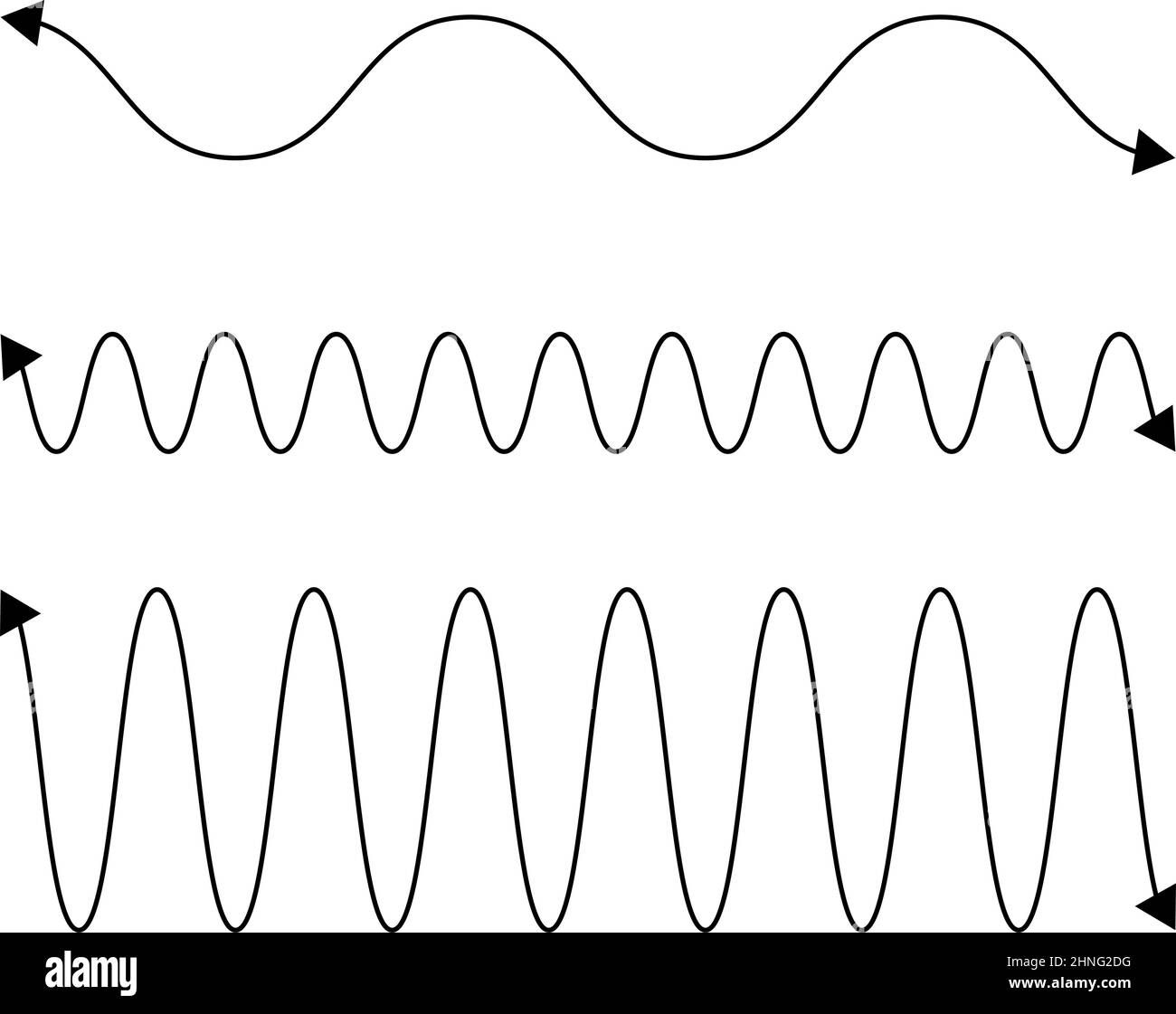 Curvy, wavy, waving arrows shape set - stock vector illustration, clip ...