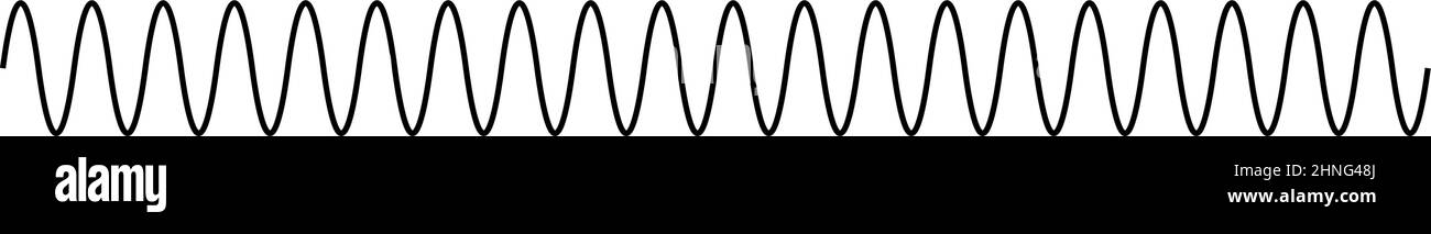 Wave Diagram Unlabeled