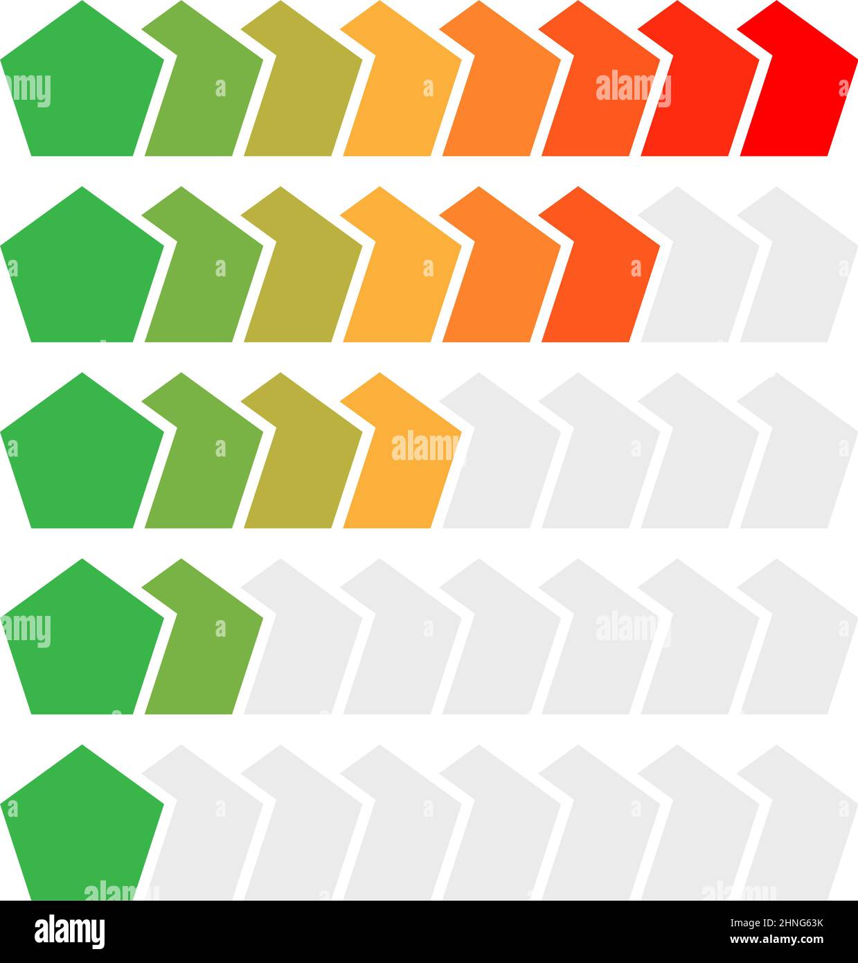 Progress bar. Steps, phases, level indicator. Yardstick meter. Rank ...