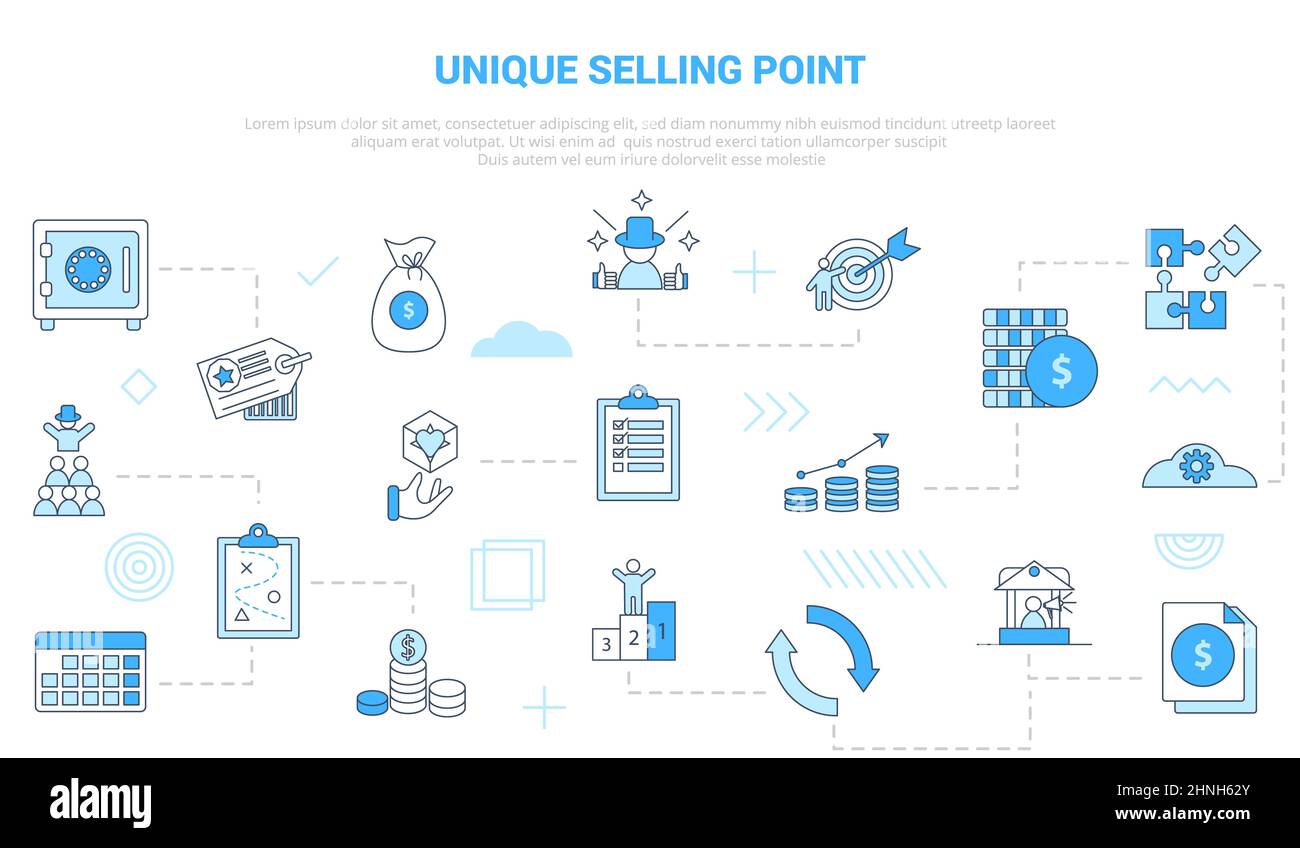 usp unique selling point concept with icon set template banner with ...