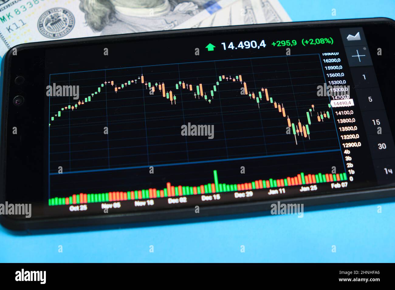 Stock exchange chart on smartphone screen and hundred dollar bills blue ...