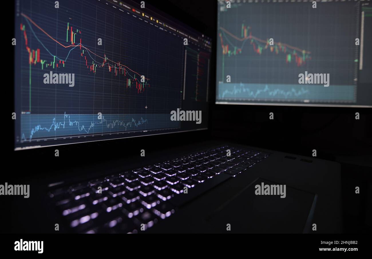 Laptop screen with stock market charts. Technical analysis and ...