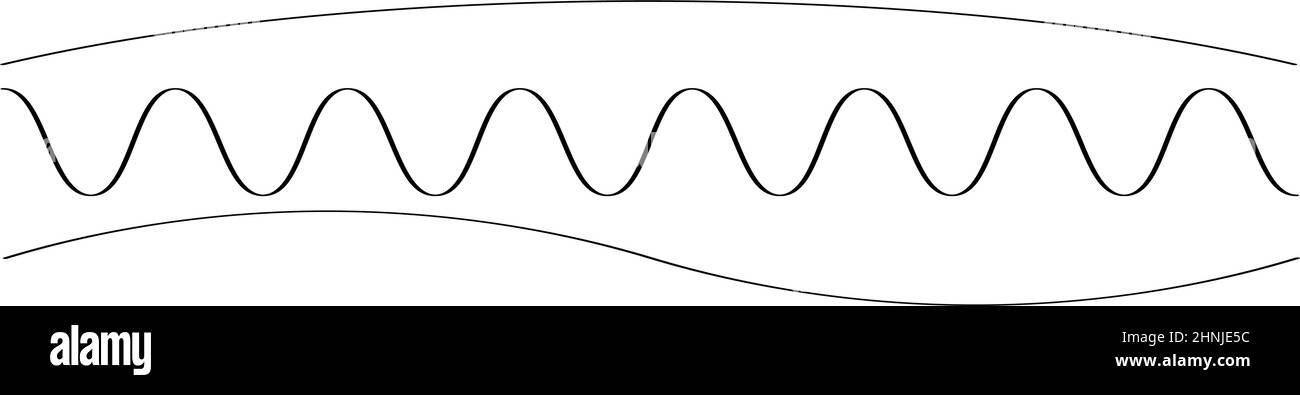 Wavy, waving, wave lines. Curvy, curved, flowing billowy and undulate line divider element set ...