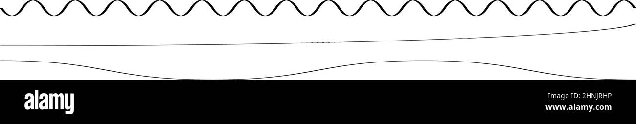 Wavy, waving, wave lines. Curvy, curved, flowing billowy and undulate ...