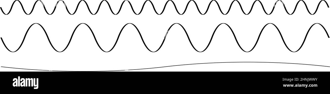 Wavy, waving, wave lines. Curvy, curved, flowing billowy and undulate ...