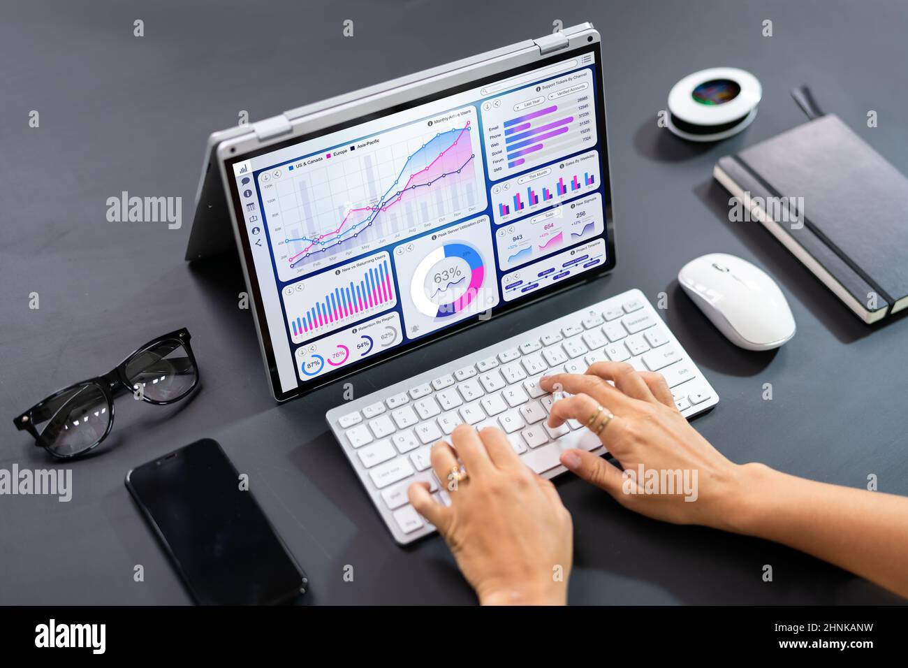 Digital Data Technology. KPI Business Dashboard Technology Stock Photo ...