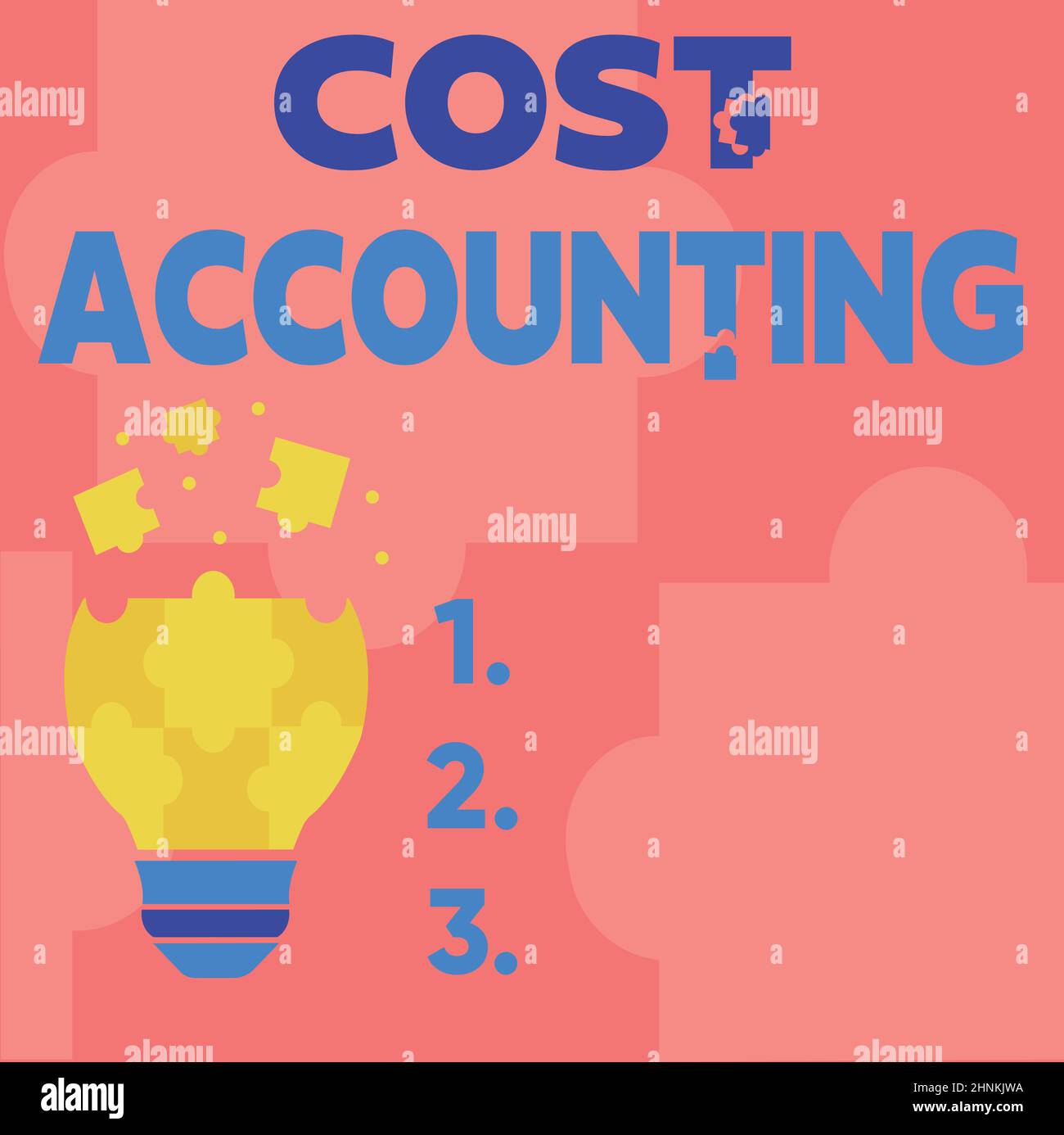 Sign displaying Cost Accounting, Business overview the recording of all ...