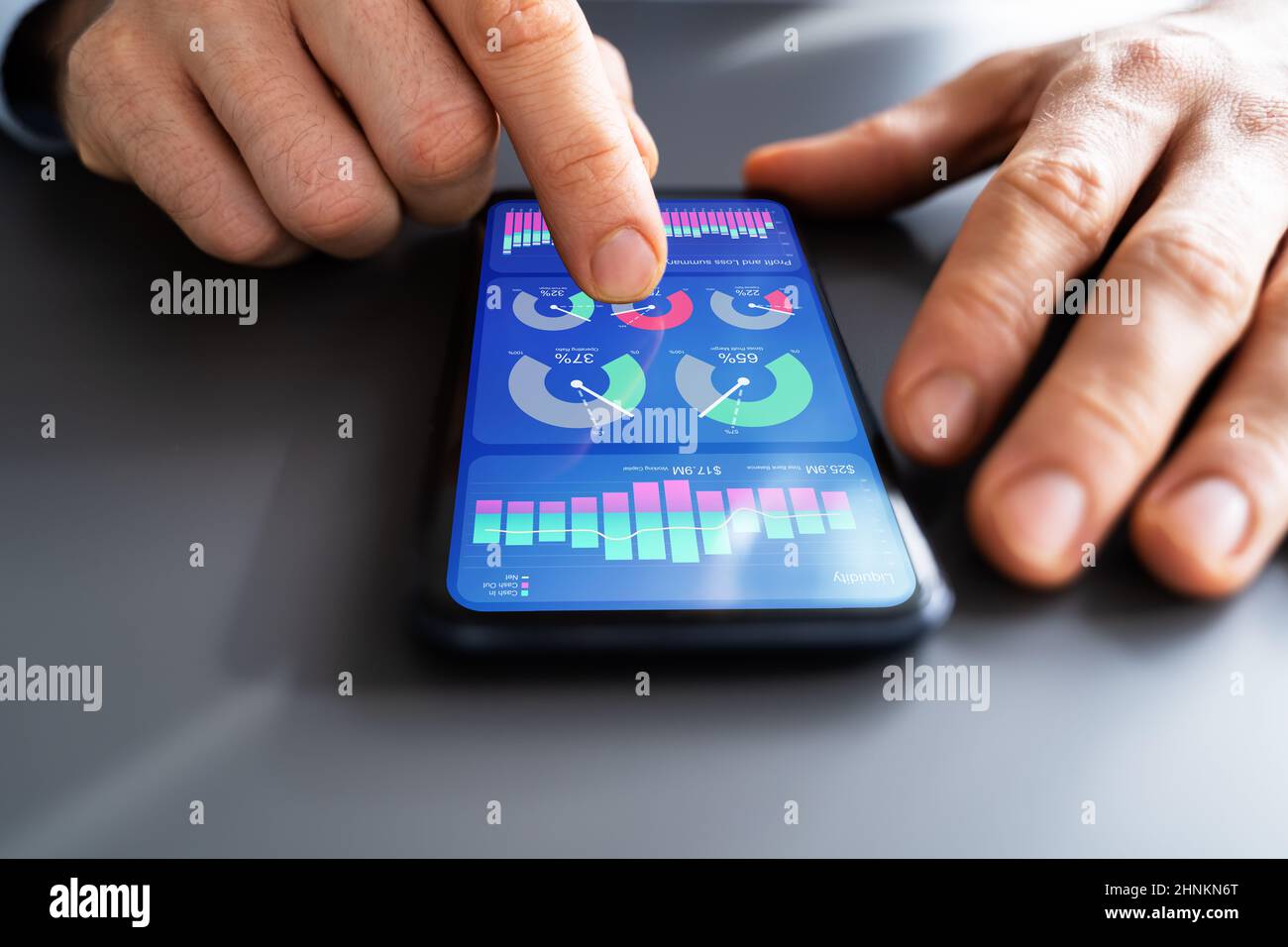 Mobile Analytics KPI Dashboard On Mobile Phone Stock Photo - Alamy