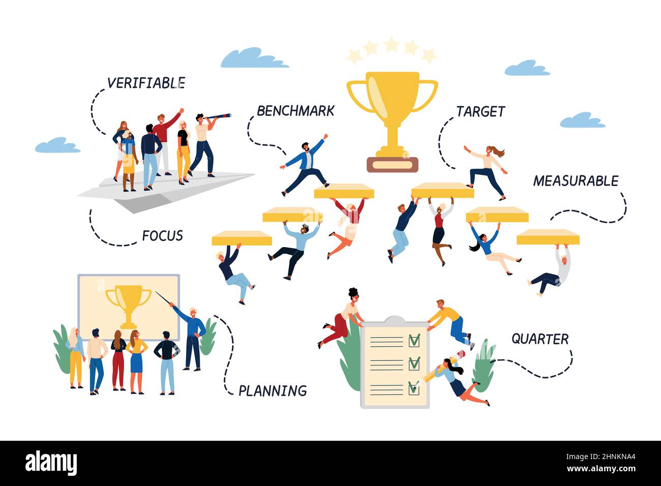 Business Concept of Objective Key Results, OKR. Cartoon flat Design ...