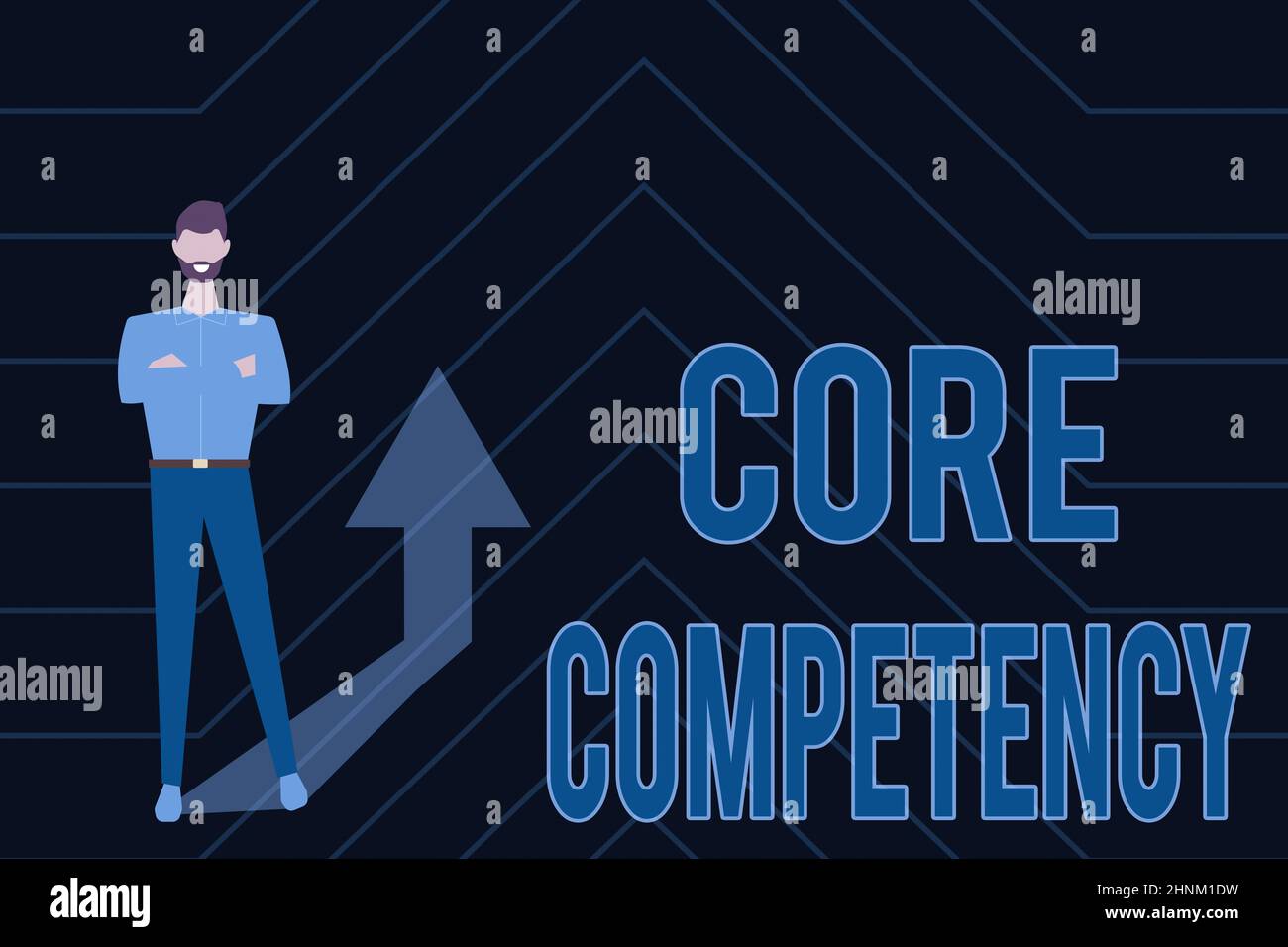 Text caption presenting Core Competency, Business showcase harmonized ...