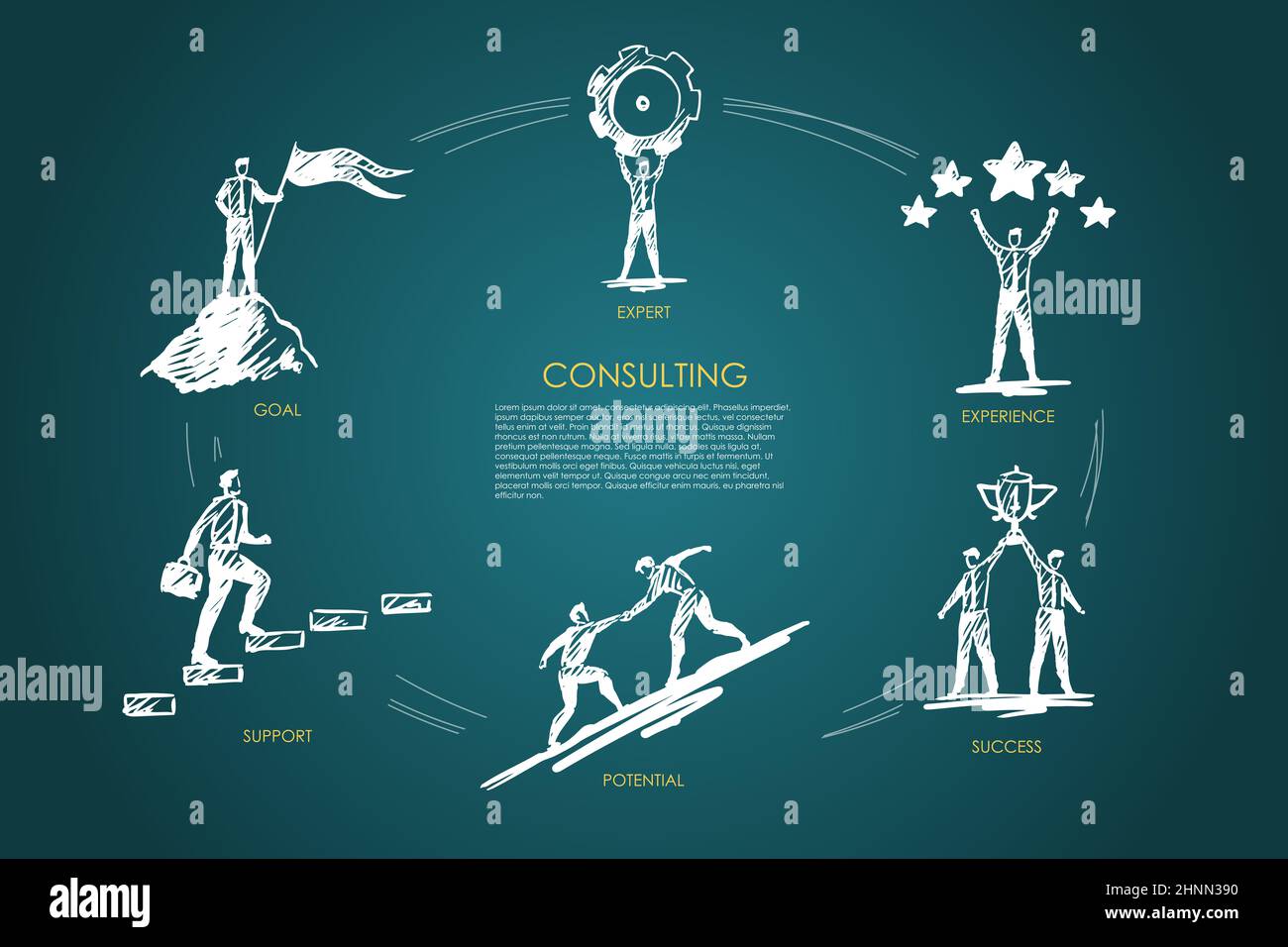 Consulting, expert, experience, success, potential, goal concept vector ...