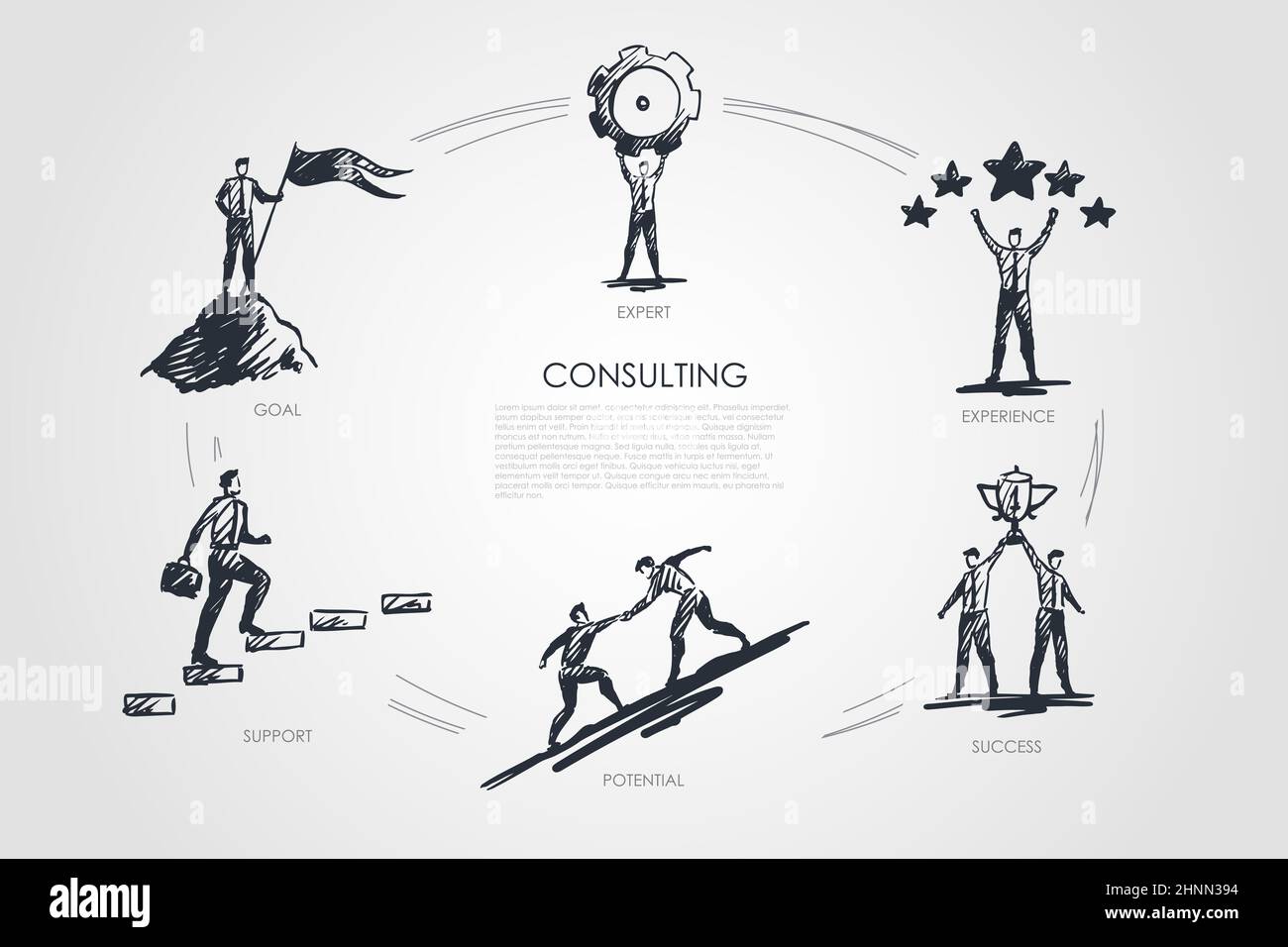 Consulting, expert, experience, success, potential, goal concept vector ...