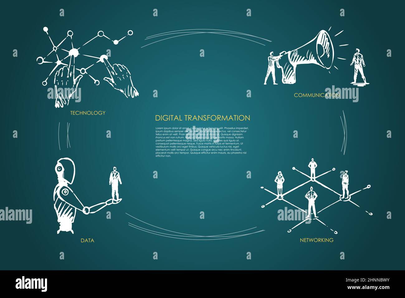 Digital transformation, technology, communication, networking, data ...