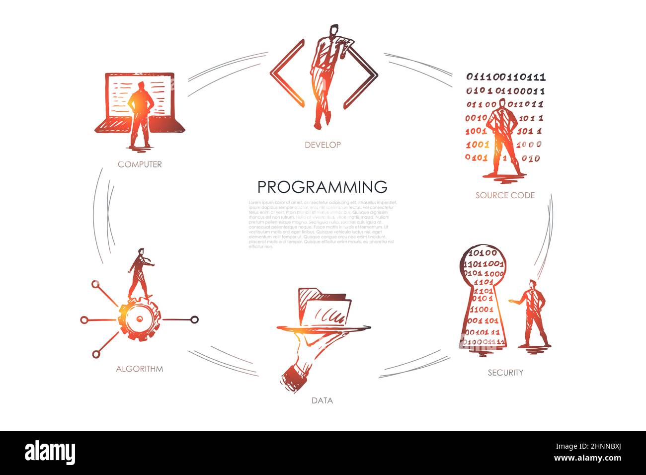 Programming Develop Source Code Security Data Algorithm Vector Set 6666